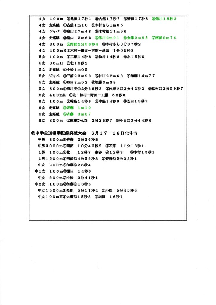 CRS情報57 | NPO法人 函館CRS