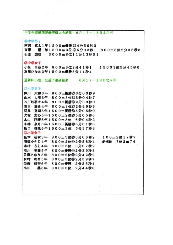 CRS388号 | NPO法人 函館CRS