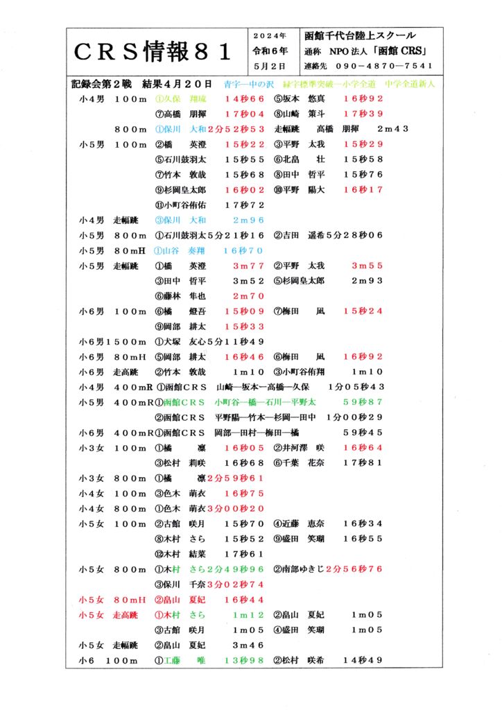 CRS情報81 | NPO法人 函館CRS